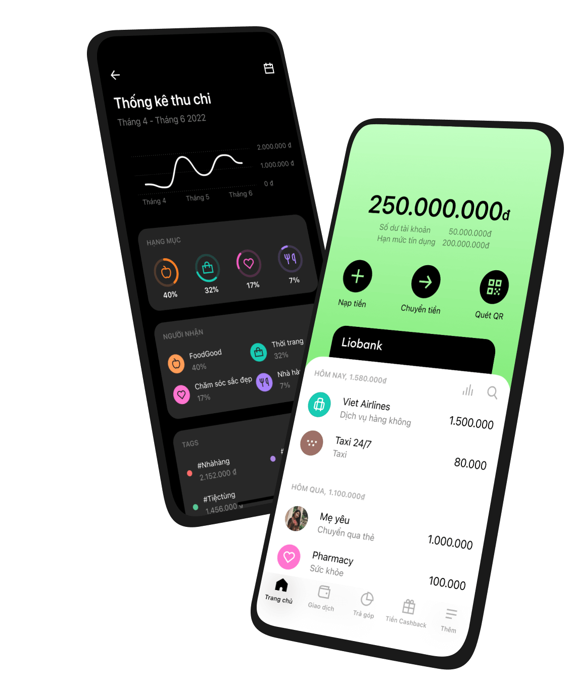 Ngân hàng số Liobank - Ứng dụng ngân hàng đáp ứng mọi nhu cầu của bạn